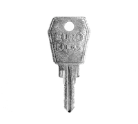 Master Keys - Replacement Keys Ltd