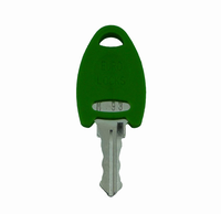 Eurolocks Keys - Replacement Keys Ltd